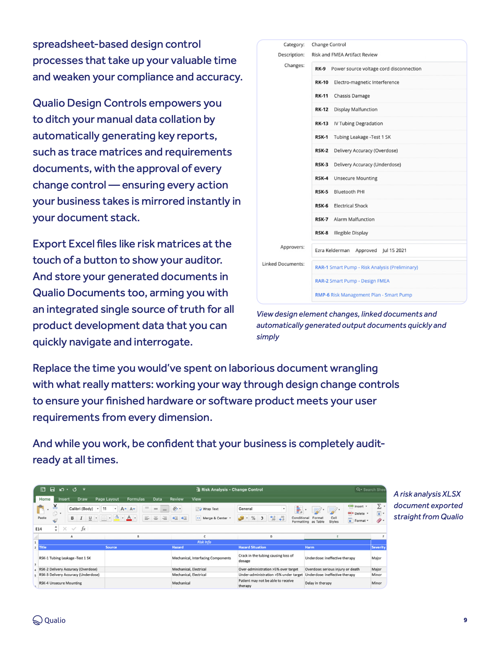 Design controls management datasheet